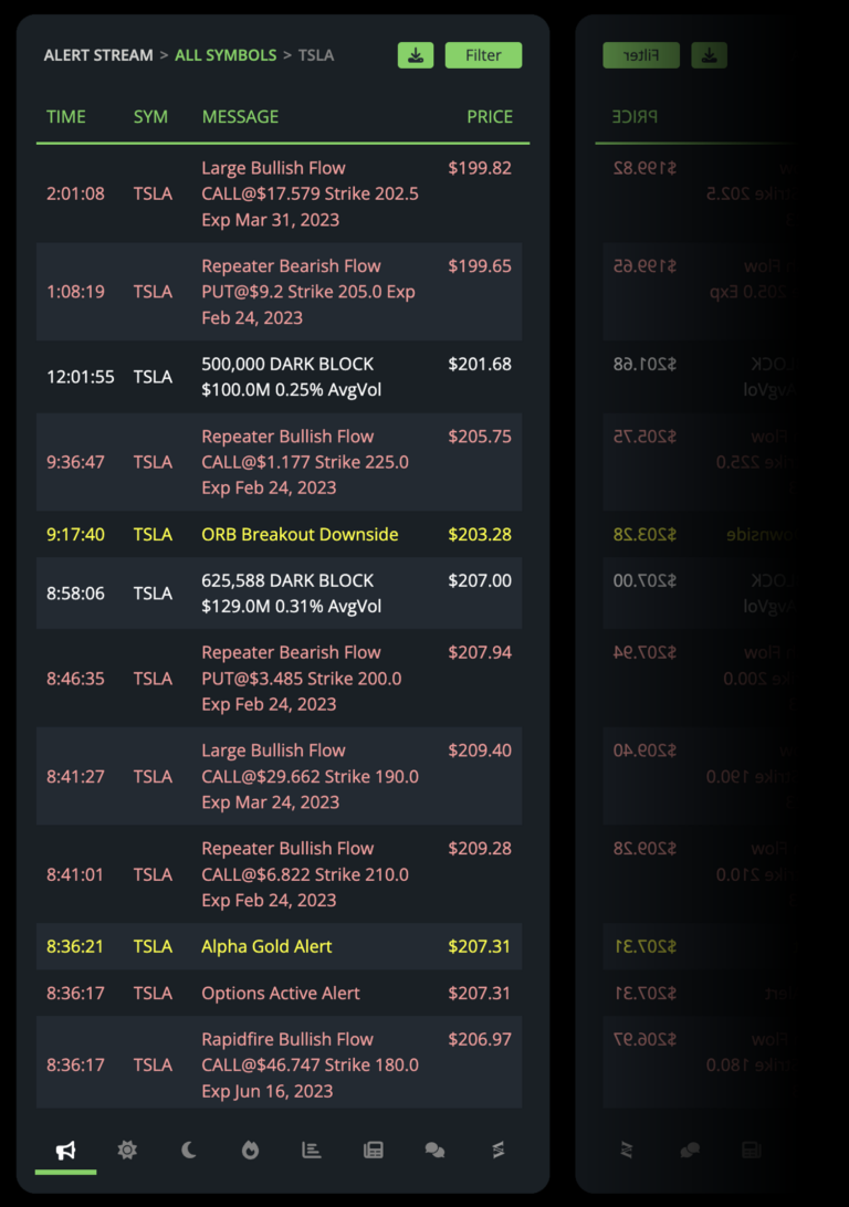 Features - BlackBoxStocks