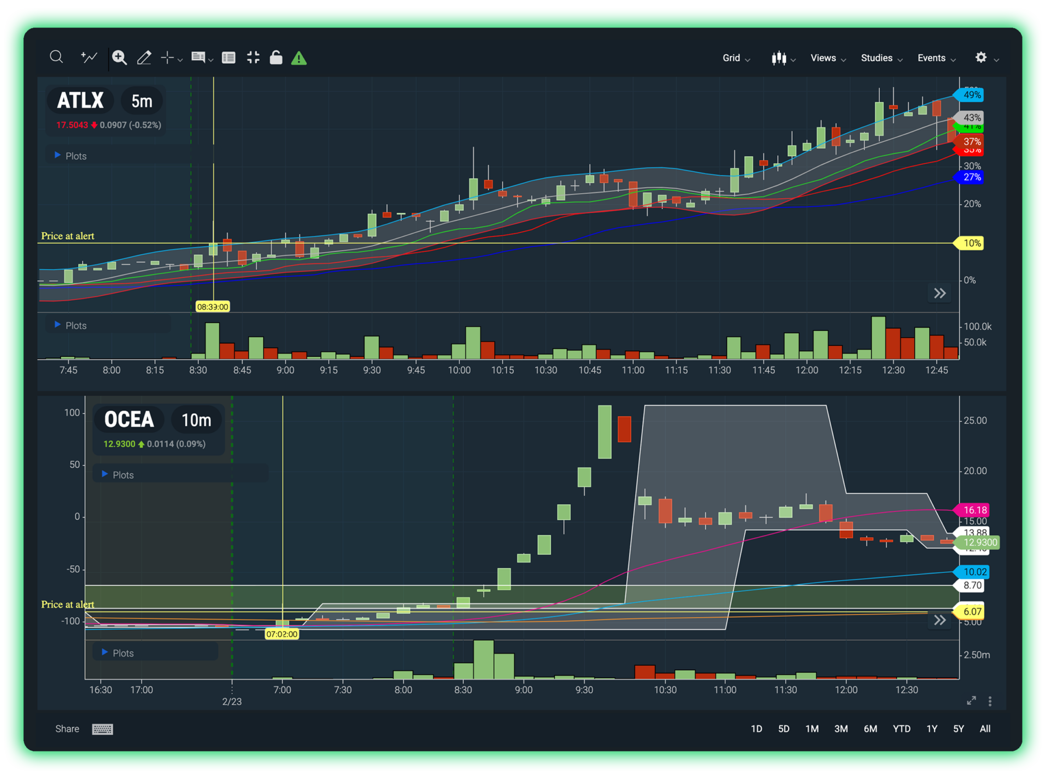 Features - BlackBoxStocks