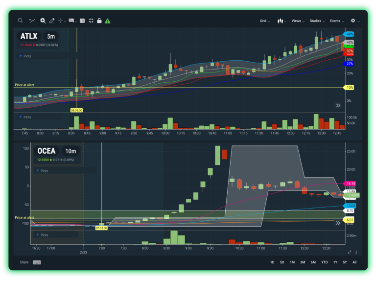 Features - BlackBoxStocks