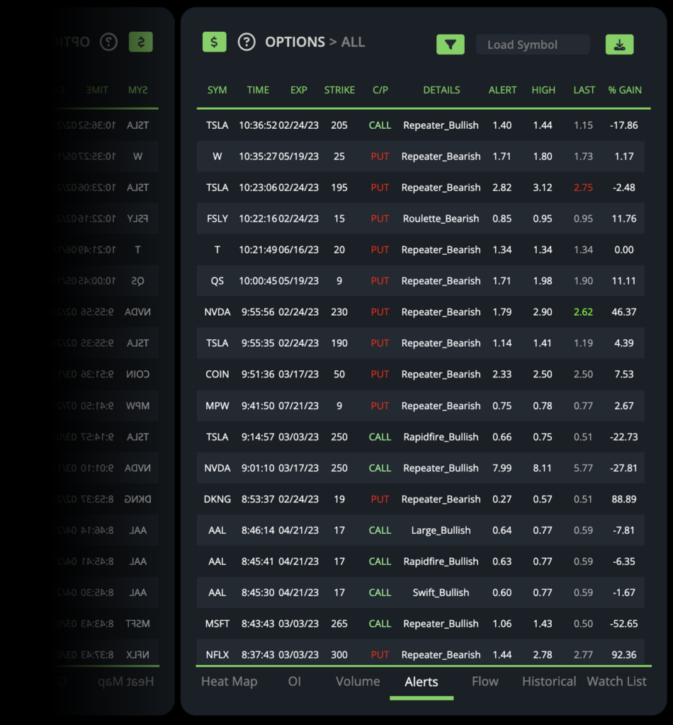 Features - BlackBoxStocks