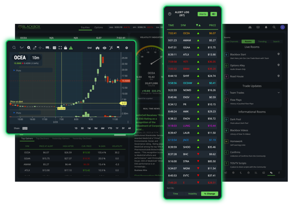 Features - BlackBoxStocks