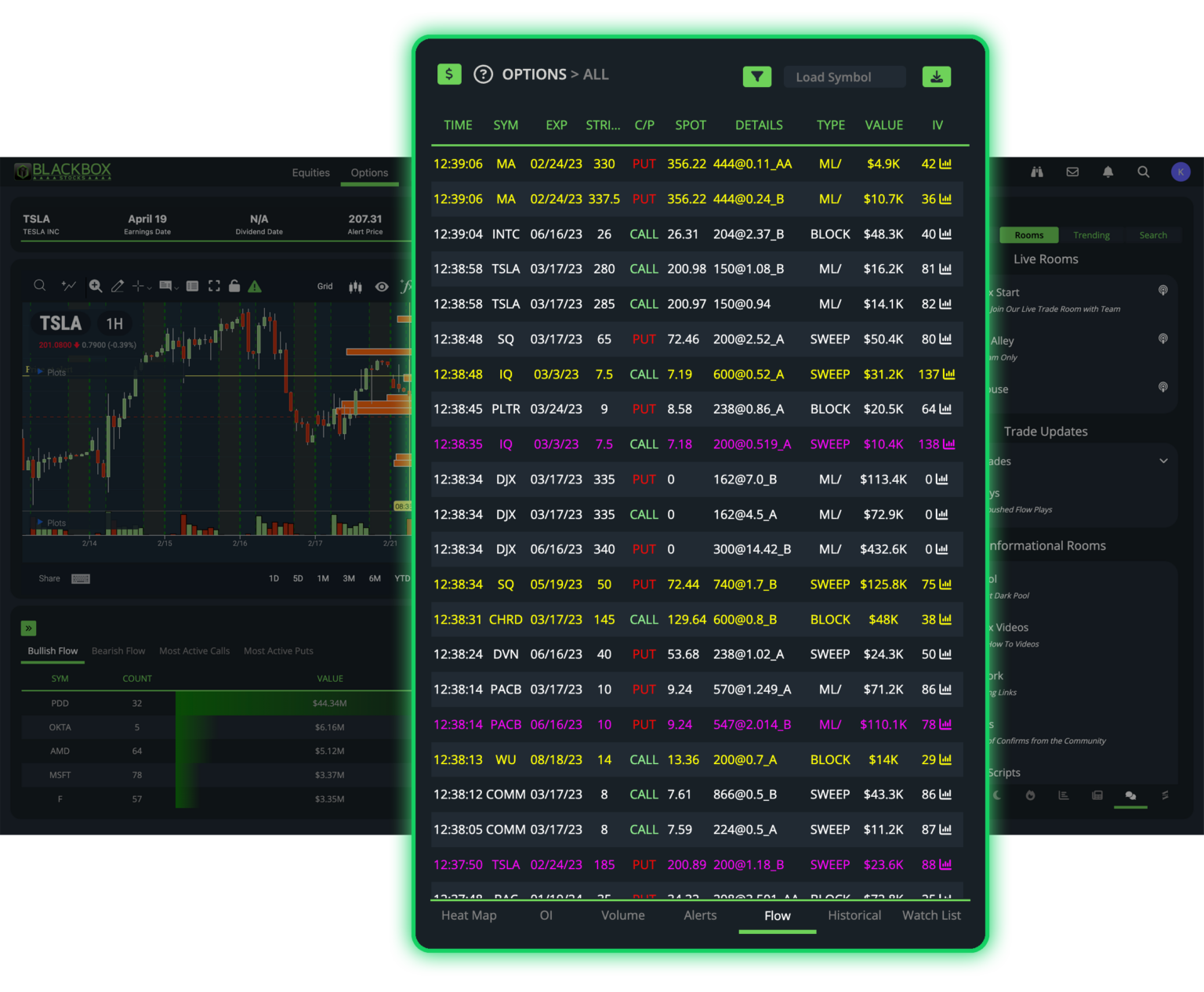Features - BlackBoxStocks