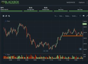 Demystifying Dark Pool Trading: An Essential Guide - BlackBoxStocks