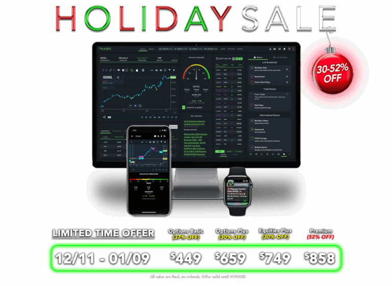 BlackBoxStocks - The Ultimate Tool for Traders