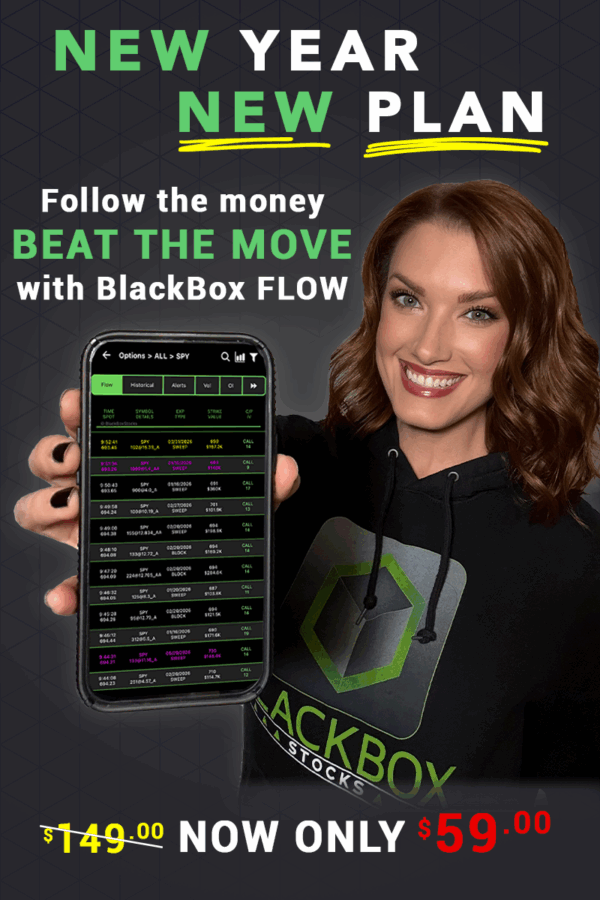 BlackBoxStocks - The Ultimate Tool for Traders